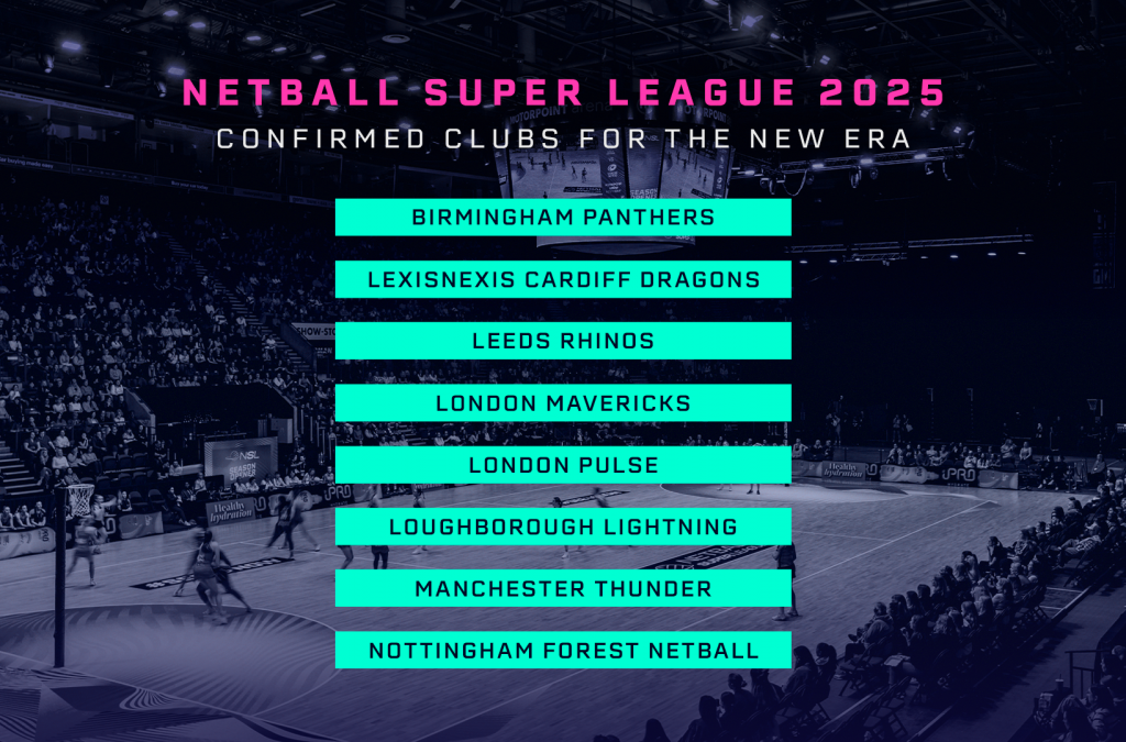 Netball Super League 2025 – London Mavericks