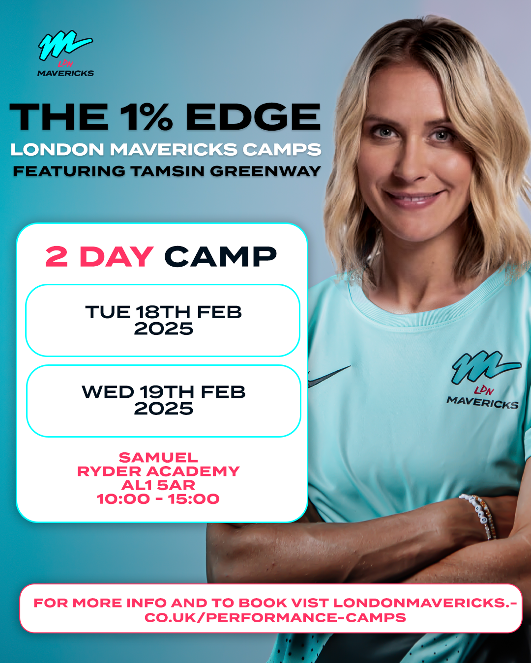 Performance Camps – London Mavericks